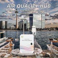 China Industrial Dust Monitoring Equipment Real Time Environmental Monitoring System for sale