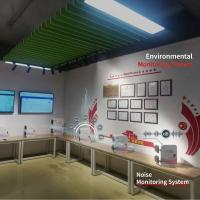 China XYM-916 Integrated Monitoring System Anti Interference Environmental Noise Monitoring Equipment for sale