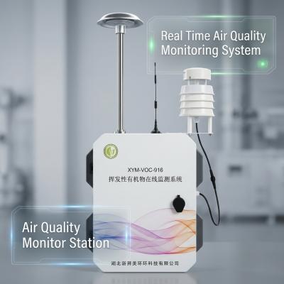 China Real Time PM2.5 AQMS System H2S NH3 Monitoring For Industrial Exhaust / Environmental Analysis for sale