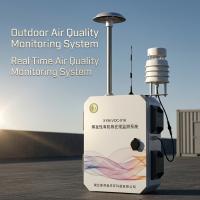 China XYM-916 Fixed Online Air Quality Monitoring System PM2.5 PM10 SO2 Toxic Gas Monitoring System for sale