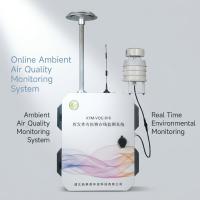 China Real Time Particulate Matter Monitoring Equipment For PM2.5 PM10 TSP Monitoring for sale