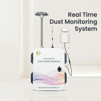 China Online Laser Dust Monitor Device , Remote Transmission Dust Monitoring Equipment for sale
