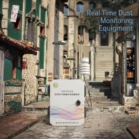 China Online Laser Dust Monitor Device , Remote Transmission Dust Monitoring Equipment for sale