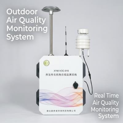 China Environmental Air Quality Monitoring Station Real Time AQS Weather Station System for sale