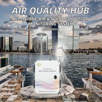 China IP54 Environmental Dust Monitoring Equipment AQMD Environmental Noise Monitoring System for sale
