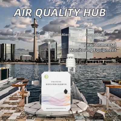 China AQMD Continuous Ambient Air Quality Monitoring System Real Time for sale