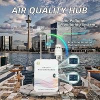 China PM2.5 PM10 TSP NO2 SO2 O3 CO Air Pollution Monitoring Station Outdoor for sale