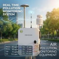 China Multiple Gas HCL H2S O2 VOC NH3 CO2 Online Pollution Monitoring System OEM for sale