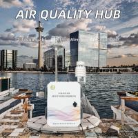 China Multiple Gas HCL H2S O2 VOC NH3 CO2 Online Pollution Monitoring System OEM for sale