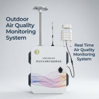 China Real Time Air Quality Monitoring System PM2.5 PM10 TSP Environmental Monitoring System for sale