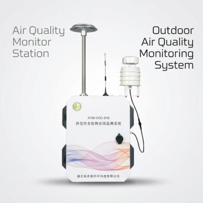 China Promotion Outdoor Air Quality Detector Real Time Outdoor Noise Monitoring Equipment for sale