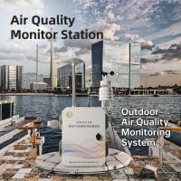 China Promotion Outdoor Air Quality Detector Real Time Outdoor Noise Monitoring Equipment for sale