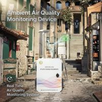China OEM Outdoor Air Quality Monitoring Equipment CO2 Wireless Environmental Monitoring System for sale