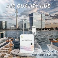 China Industrial AQMS System , Online Pollution Monitoring System For Roadside for sale