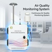 China PM10 Air Quality Dust Monitor System Robust Construction Flexible Installation for sale