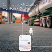 China M2.5 PM10 Dust Monitoring System Real Time Environmental Monitoring Equipment for sale