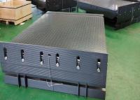 China Hydraulic Dock Leveler Operation With Roll-off Protection For Enhanced Loading Dock Safety for sale
