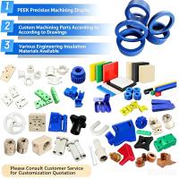 China Polyurethane, PUPOM, Steel, PEEK, PPS, ABS, PE, Polyethylene, PVC Sheet, Bakelite, Nylon Sheet Processing and Customization for sale