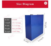 China EV LF280 1C 280Ah 3.2 V Lifepo4 Lithium Battery For Electric Vehicles for sale