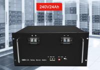 China Safe 240v 24ah LiFePO4 Battery Pack Solar Energy Storage Systems for sale