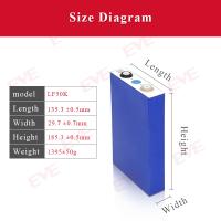 China RoHS LiFePO4 Prismatic Battery High Capacity 3.2 V 50ah Lifepo4 Battery 1.4kg for sale
