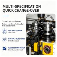 China CNC Automatic Square & Round Pipe Bending Machine, Factory Direct Metal Tube Bender for Stainless Steel, Carbon Steel Pipe Processing for sale