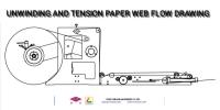 China School Exercise Book Notebook Flexography Printing Machine From Reel to Pile for sale
