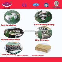China 220 V LD1020 Exercise Book Making Machine Production Line for High Speed Production for sale