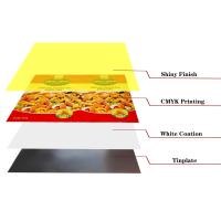 China SPCC Jis G3303 Tinplate Spte 0.18mm Thickness Sheet for sale