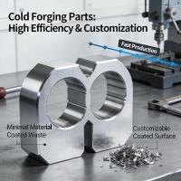 China Custom Cold Forging Parts HRC 40-60 Carbon Steel Stainless Steel Corrosion Resistant for sale