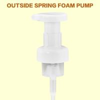 China Lotion Pump With 0.8-1.5CC Output For Personal Care for sale