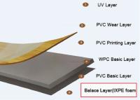China OEM / ODM Construction Heat Insulation Foam With Reflective Aluminum Foil On Both Sides for sale