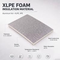 China Flame Retardant XLPE Foam Insulation Sheet Aluminum Foil Lamination Heat Barrier for Commercial Hotel HVAC Air Duct System for sale