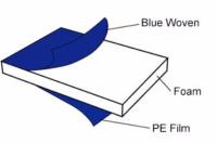 China Expanded Thermal Insulation Waterproof Polyethylene Foam XPE for sale