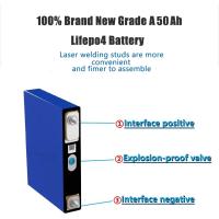 China OEM Iphone 6S Plus Smart Phone Battery Pack 3.82V 2915mAh For IPhone 6SP for sale