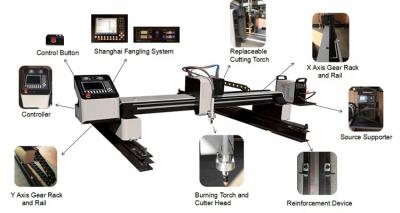 China Economic CNC Gantry Plasma Cutting Machine 2000×3000mm & 2000×6000mm with ±0.2mm/m Precision and 6000mm/min Speed for sale