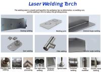 China Handheld Fiber Laser Welding Machine 1000W-3000W with 1080nm Wavelength and 15m Fiber Length for sale