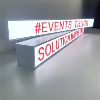 China HIGHSPAN Round Outdoor Light Box Sign Street Business Lightbox Signboard for sale