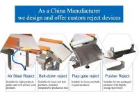 China Single Phase Metal Detection Equipment / Tunnel Metal Detector For Food Industry for sale