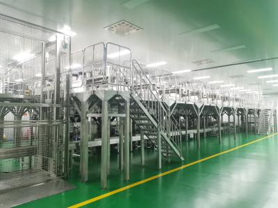China Efficient Automatic Packaging Line for Streamlined Operations for sale