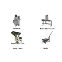 China Doypack Packaging Machine for E-commerce | Fast Changeover Zipper & Stand Up Pouch Packer for sale