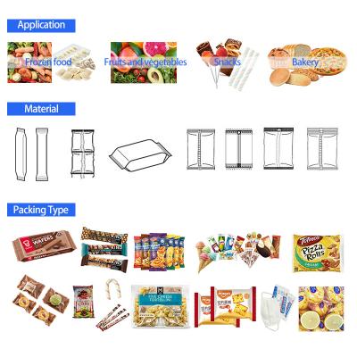 China Industrial Flow Wrapping Machine Automatic Commercial Pillow Bread Packaging for Baked GoodsPE PET Films for sale