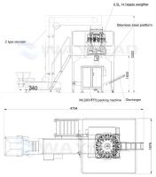 China Nut and candy snack processing factories preferred big vertical packing machines for sale