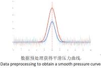 China Packaging Bag Integrity Inspection Machine High Precision Seamless Tester for sale
