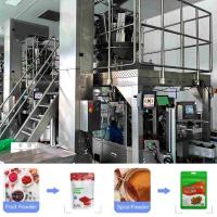 China Bag Feeding Packing Machine for Stand-Up Pouches doypack for sale