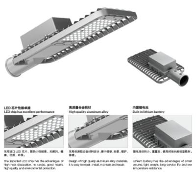 China Integrated IP65 Solar Street Light Aluminum Alloy 15 - 40W Lithium Battery for sale