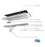 China Polycrystalline Photovoltaic Integrated Solar street lamp 80W 3.2V 100AH configuration 100000mAh for sale