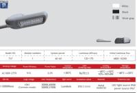 China European style 60w 80w 100w 120w 150w 180w 200w 220w  AC100V-277V Led light led Street Light waterproof for sale