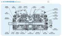 China Excavator Hydraulic Pump Repair Parts Kit for PC200 PC300 EX200 SK200 Models for sale