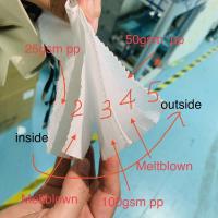 China 35GSM Spunbonded Non Woven Fabric PP Meltblown Hot Air Cotton 160cm Width for sale